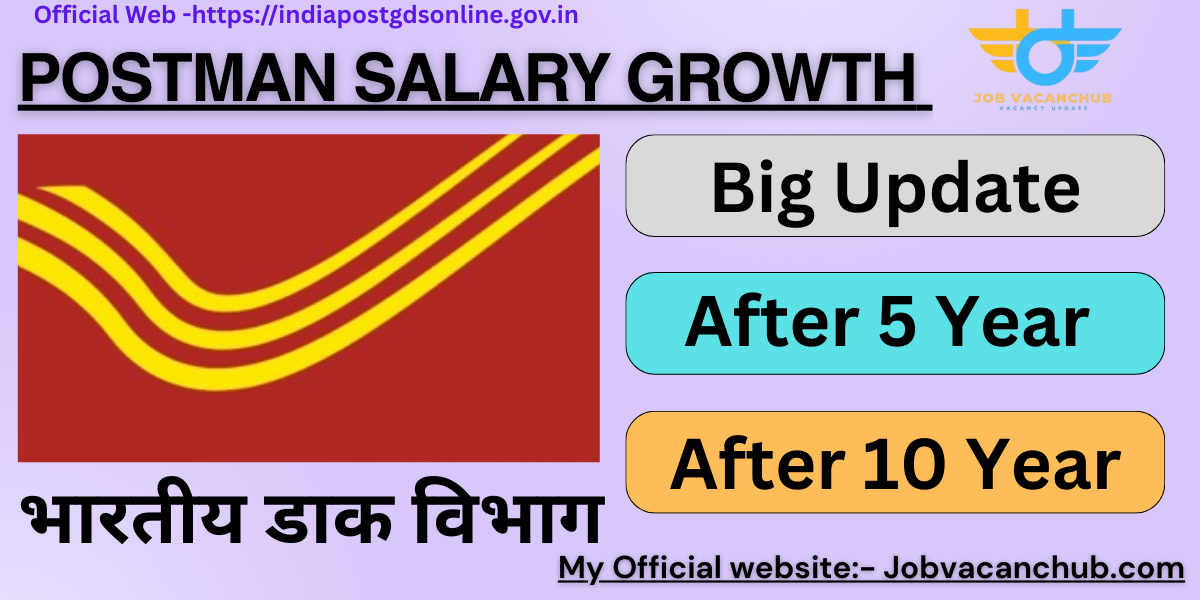 Postman Salary Growth after 5, 10 Years fully explain